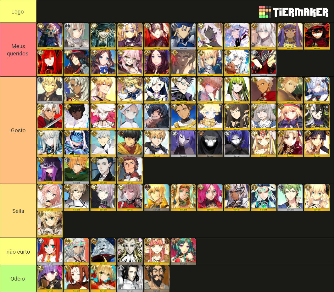 Fate/Grand Order Servants Tier List (Community Rankings) - TierMaker