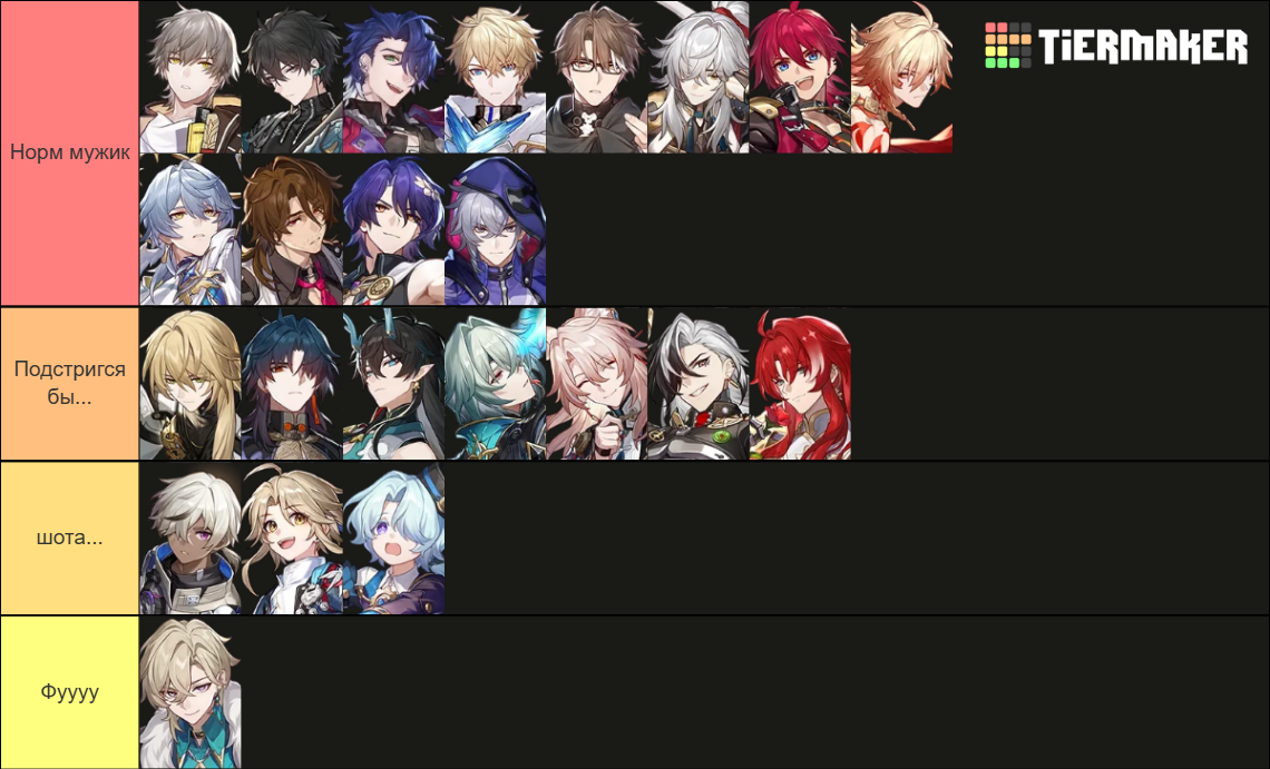 ALL Honkai: Star Rail HSR Characters (3.2) Tier List (Community Rankings) - TierMaker