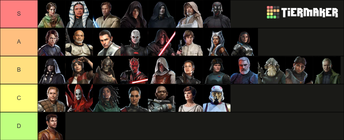 SWGOH Characters (March 2025) Tier List (Community Rankings) - TierMaker
