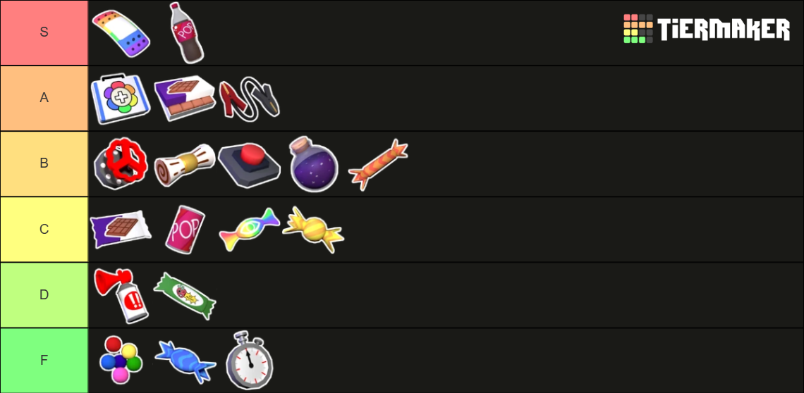 Dandys World Items Tier List (Community Rankings) - TierMaker