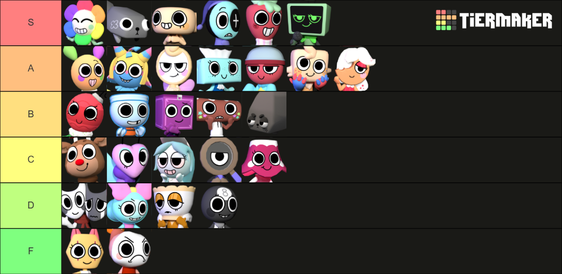 Dandys World Toons (YATTA UPDATE) Tier List (Community Rankings ...