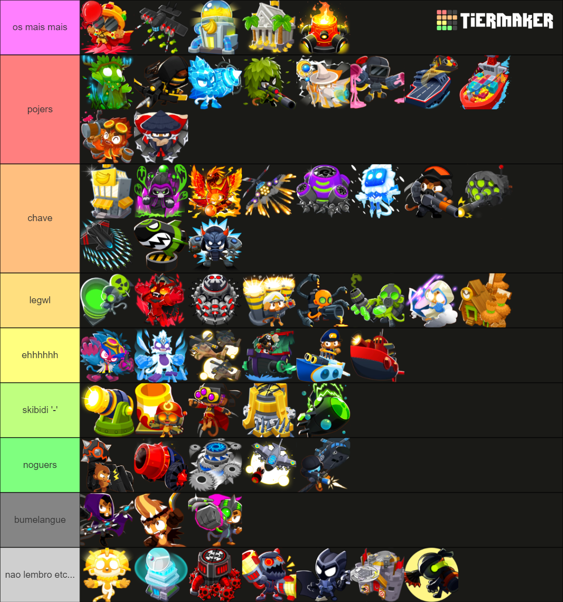 Bloons TD 6 Tier List (Community Rankings) - TierMaker