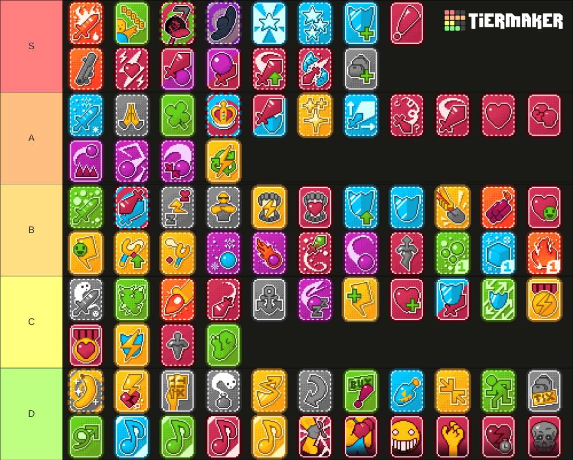 Definitive Block Tales Card Tier List (Community Rankings) - TierMaker