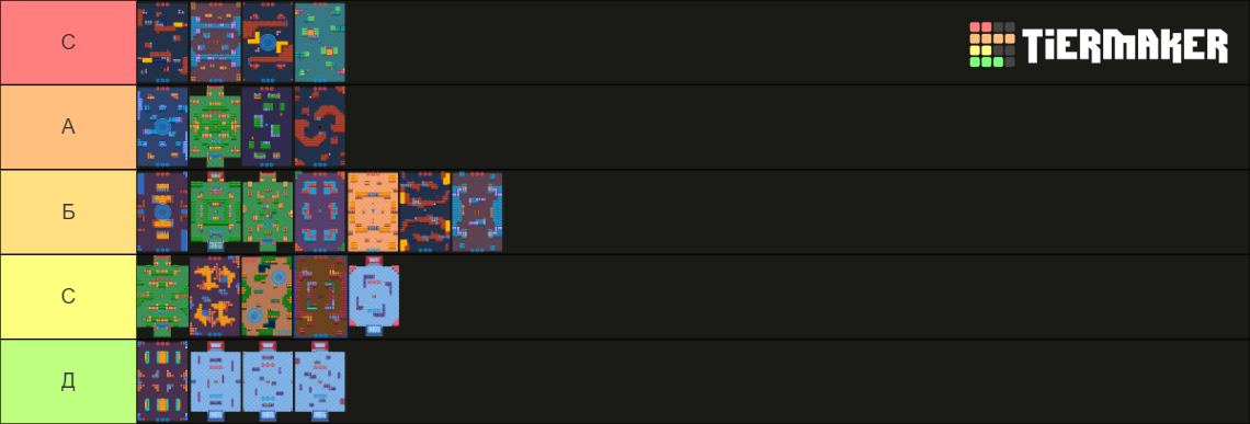 Brawl Stars Maps in Ranked (1st season Ranked 2.0) Tier List (Community ...