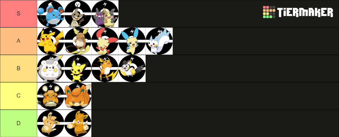 Pikachu Clones (through gen 9) Tier List (Community Rankings) - TierMaker