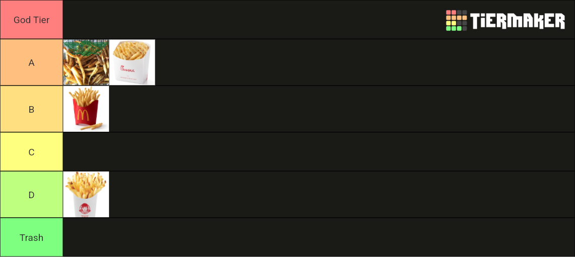Definitive French Fries Tier List (Community Rankings) - TierMaker