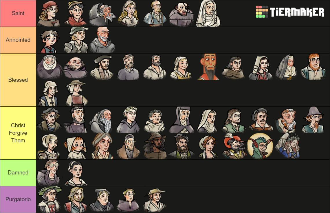 Pentiment Characters Tier List (Community Rankings) - TierMaker