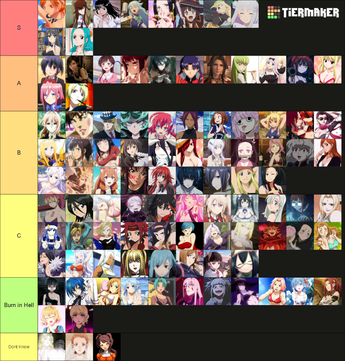 Top 100 Anime Waifu Tier List (Community Rankings) - TierMaker