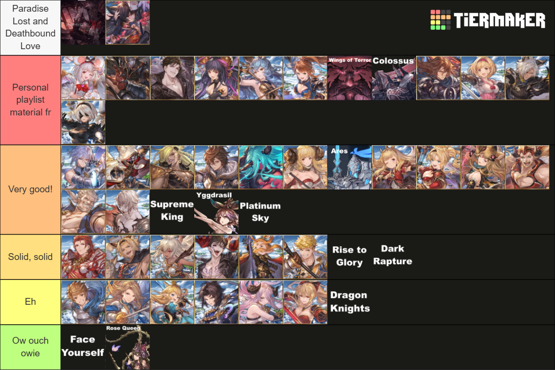 GBVS: Rising (Version 2.0) Tier List (Community Rankings) - TierMaker