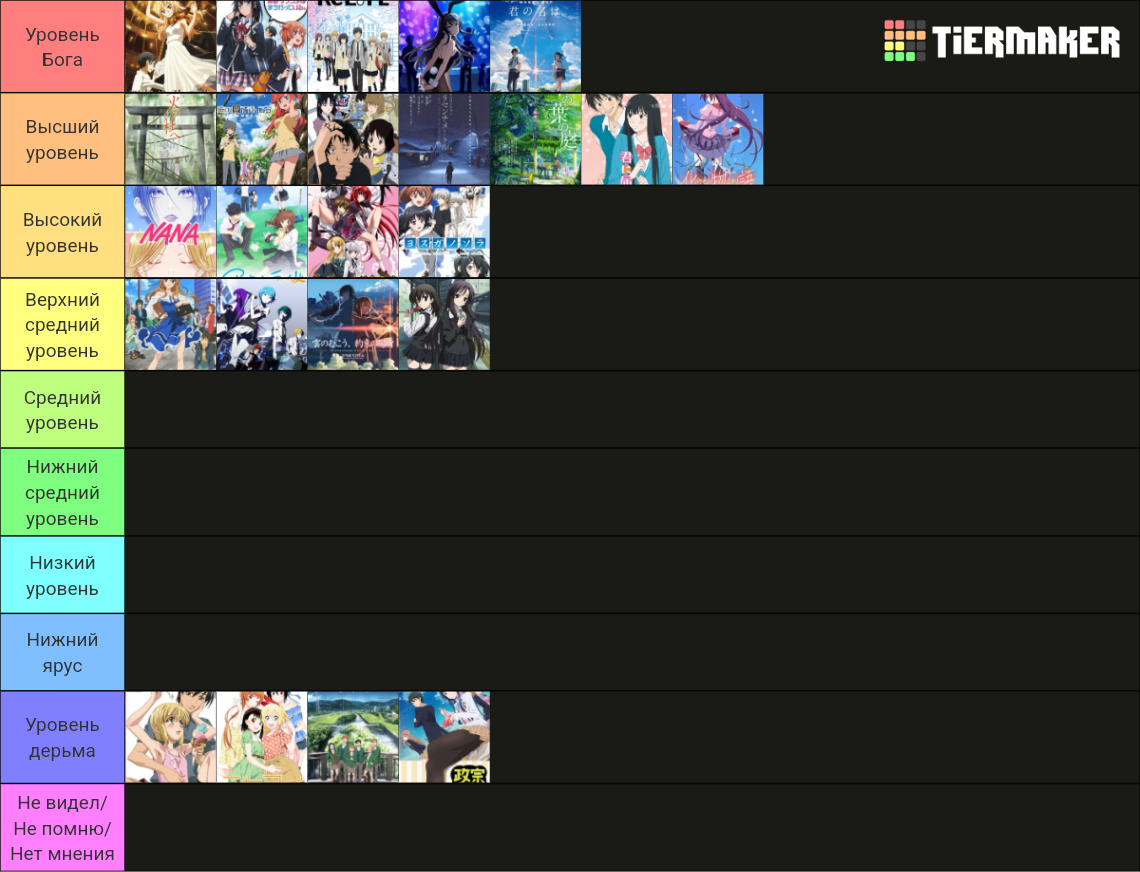 Romance Anime Tier List (Community Rankings) - TierMaker