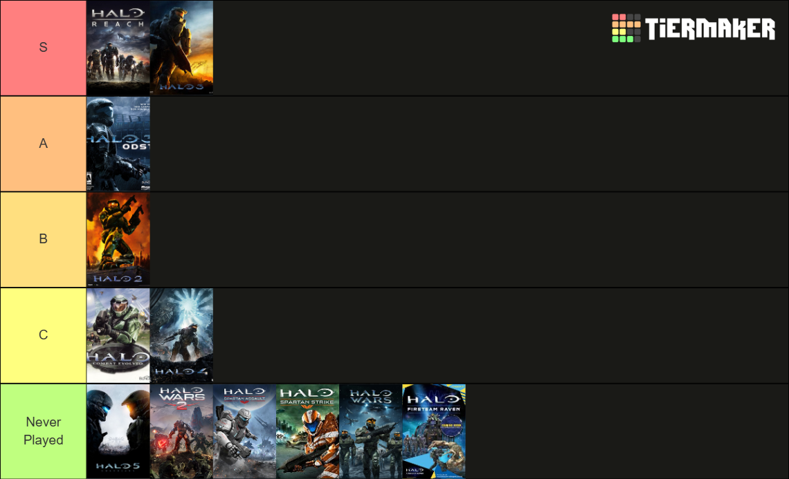 All Halo Games Tier List (Community Rankings) - TierMaker