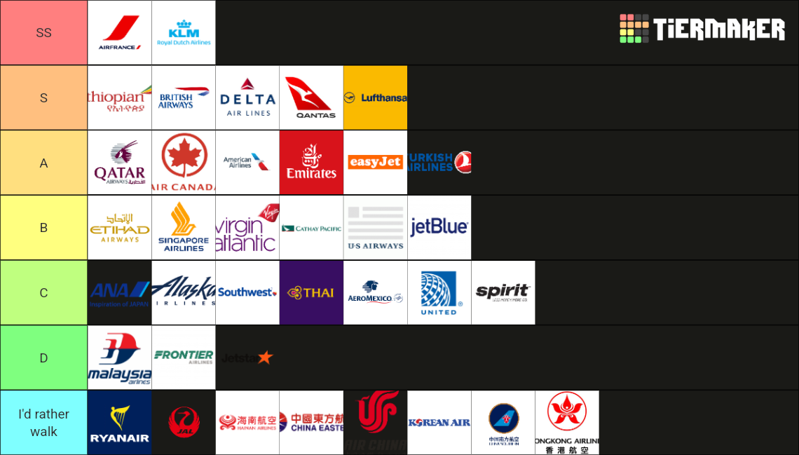 Airlines Tier List (Community Rankings) - TierMaker