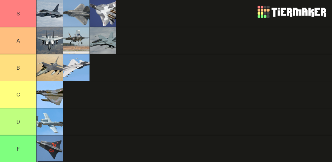 Military Aircraft Tier List (Community Rankings) - TierMaker