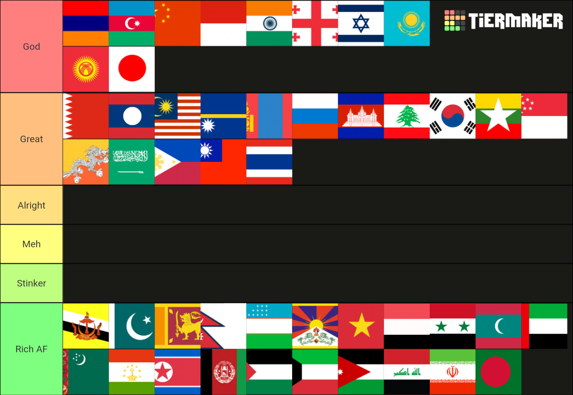 Asian Countries Tier List (Community Rankings) - TierMaker