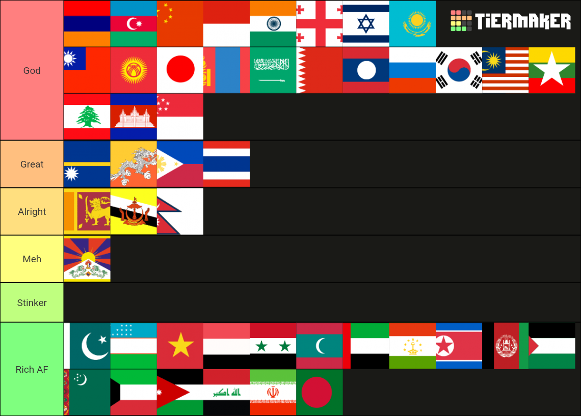 Asian Countries Tier List (Community Rankings) - TierMaker