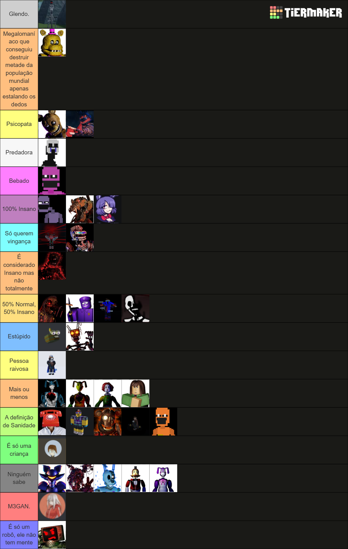 Roblox TPRR quais personagens são os mais insanos Tier List (Community ...