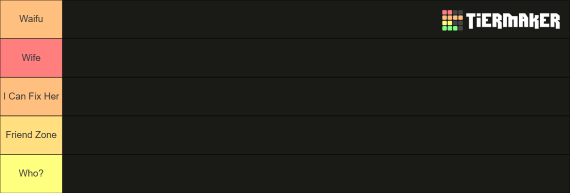 Thicc Weeb's VTuber Tier List (Community Rankings) - TierMaker