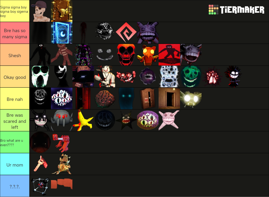 Roblox Doors characters tierlist (Content Update) Tier List (Community ...