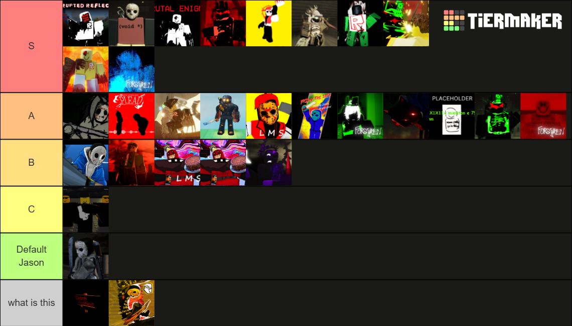 Forsaken roblox ost Tier List (Community Rankings) - TierMaker