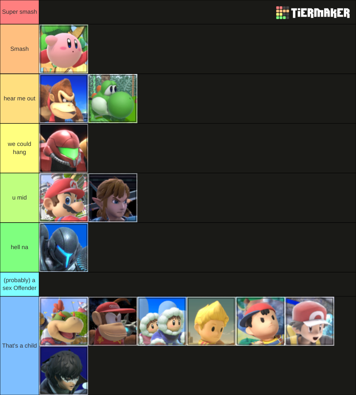 Recent Super Smash Bros. Ultimate Tier Lists - TierMaker