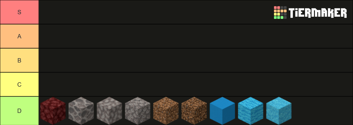 Minecraft Blocks (All of them) Tier List (Community Rankings) - TierMaker