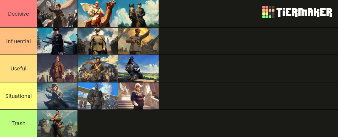 Supremacy 1914 Heroes Tier List (Community Rankings) - TierMaker