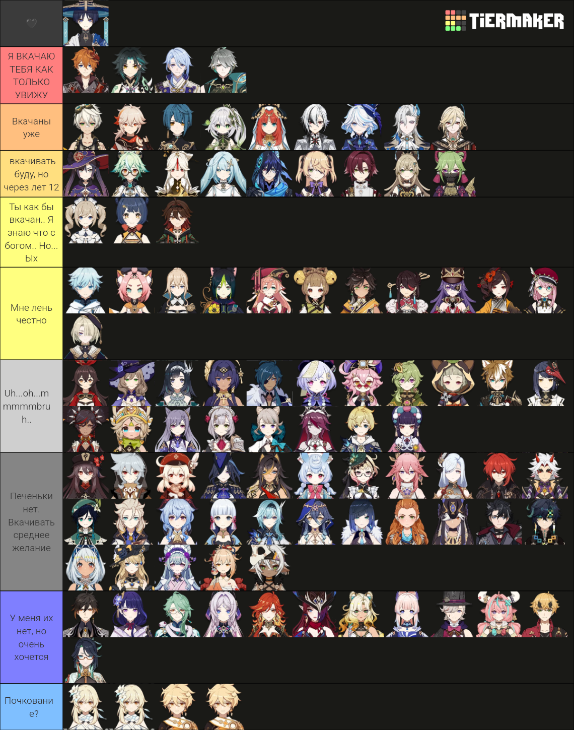 Genshin 5.5 Tier List (Community Rankings) - TierMaker