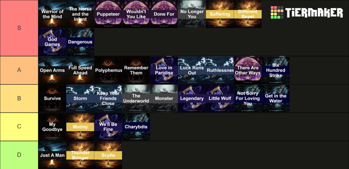 EPIC: The Musical songs Tier List (Community Rankings) - TierMaker