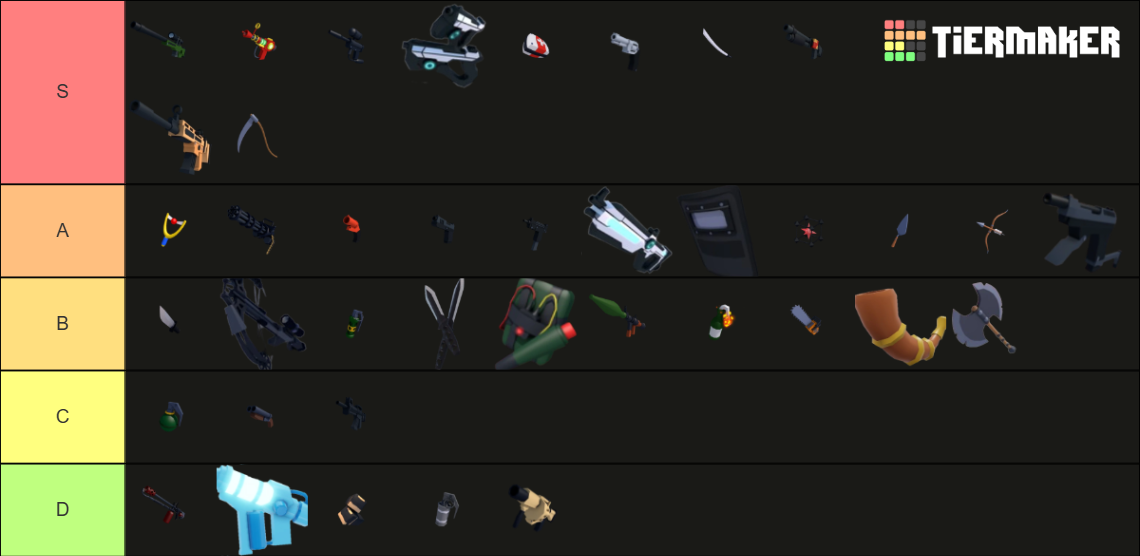 Roblox rivals all weapons!! Tier List (Community Rankings) - TierMaker