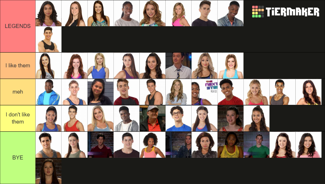 The next step characters (1-7) Tier List (Community Rankings) - TierMaker