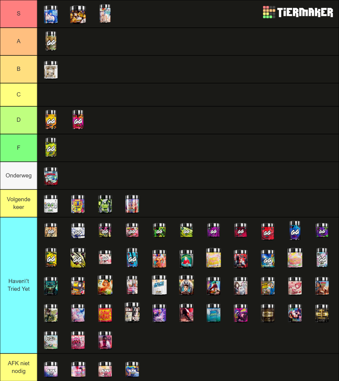 GamerSupps GG | The Full Collection (04/04/25) Tier List (Community ...