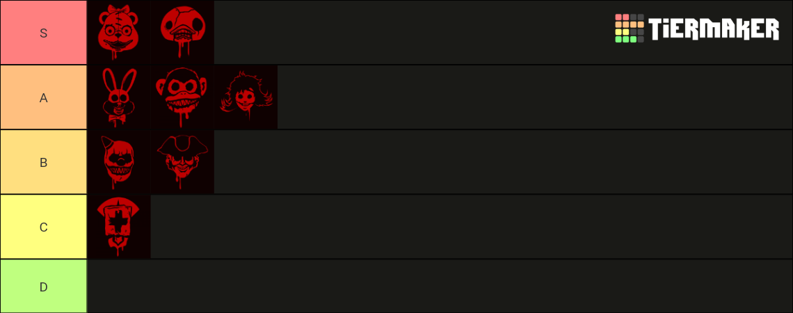 Recent PC Gaming Tier Lists - TierMaker