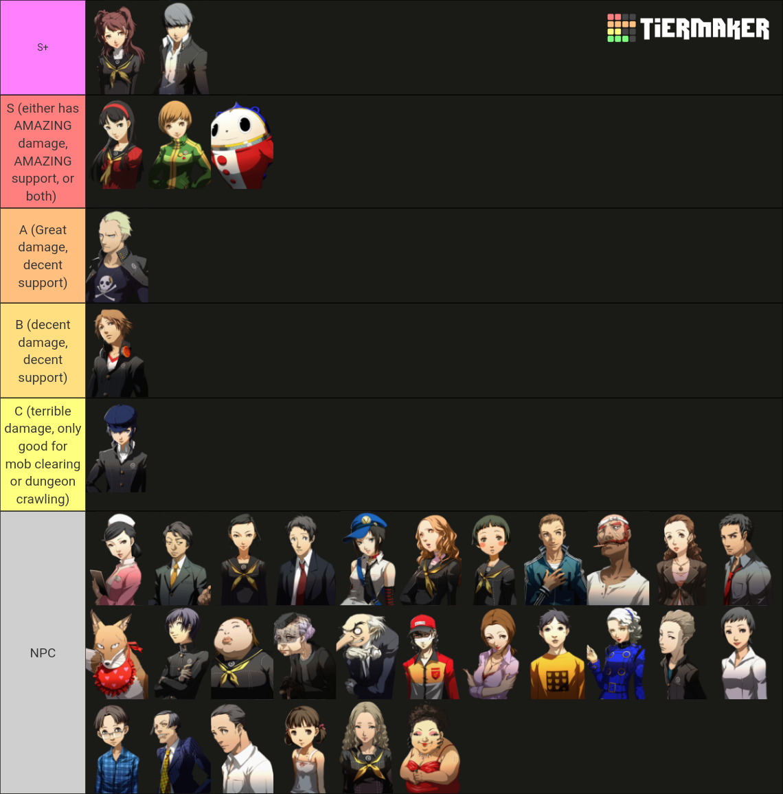Persona 4 Golden Characters Tier List (Community Rankings) - TierMaker