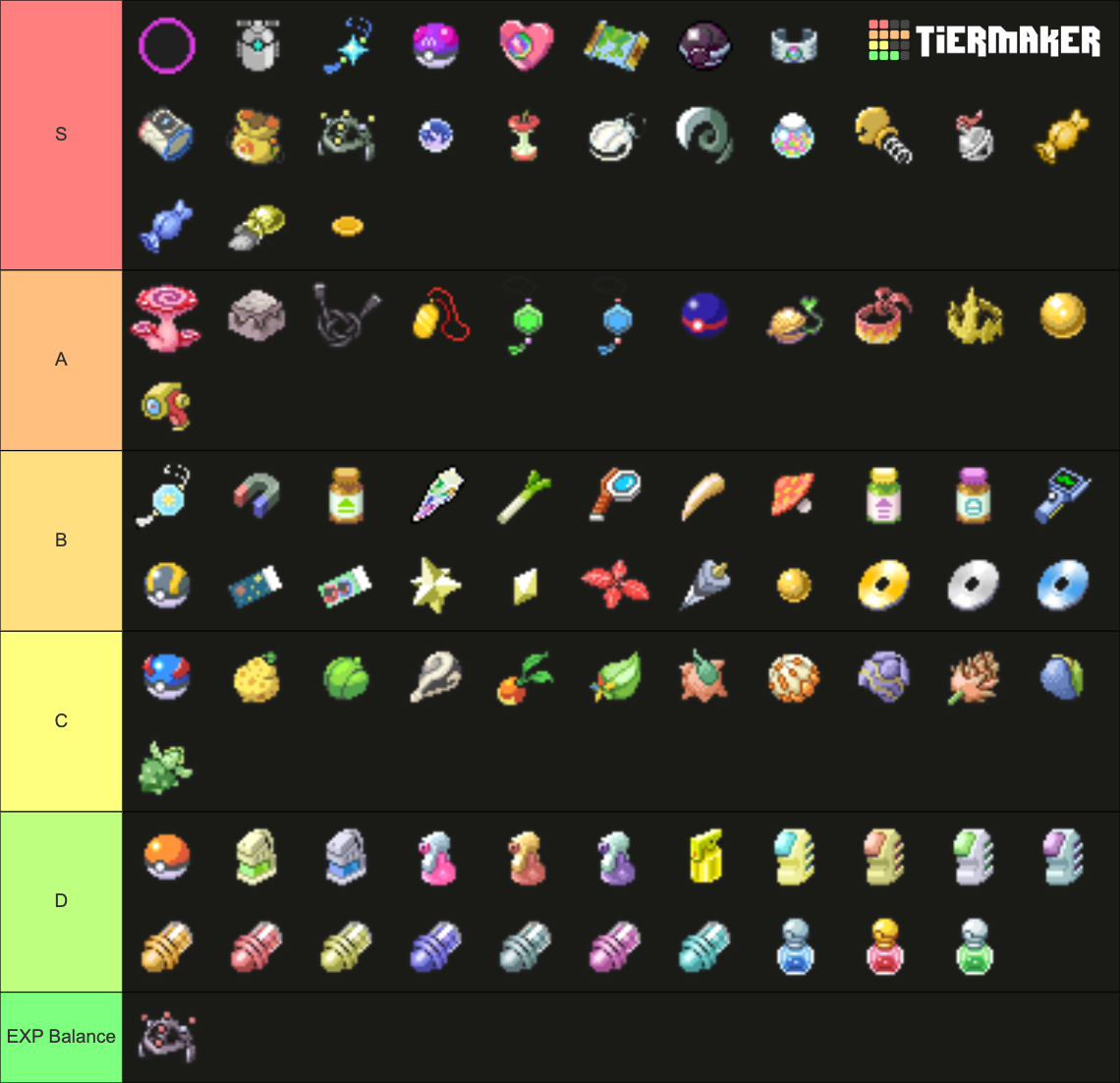 Pokerogue items Tier List (Community Rankings) - TierMaker