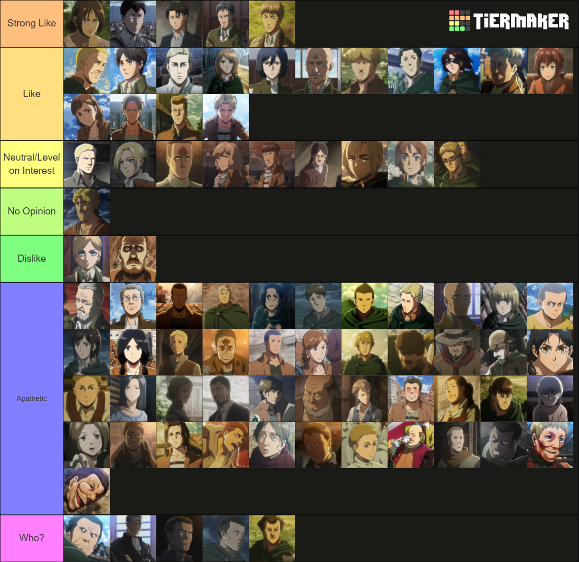 Shingeki no Kyojin/Attack on Titan (all characters) Tier List ...