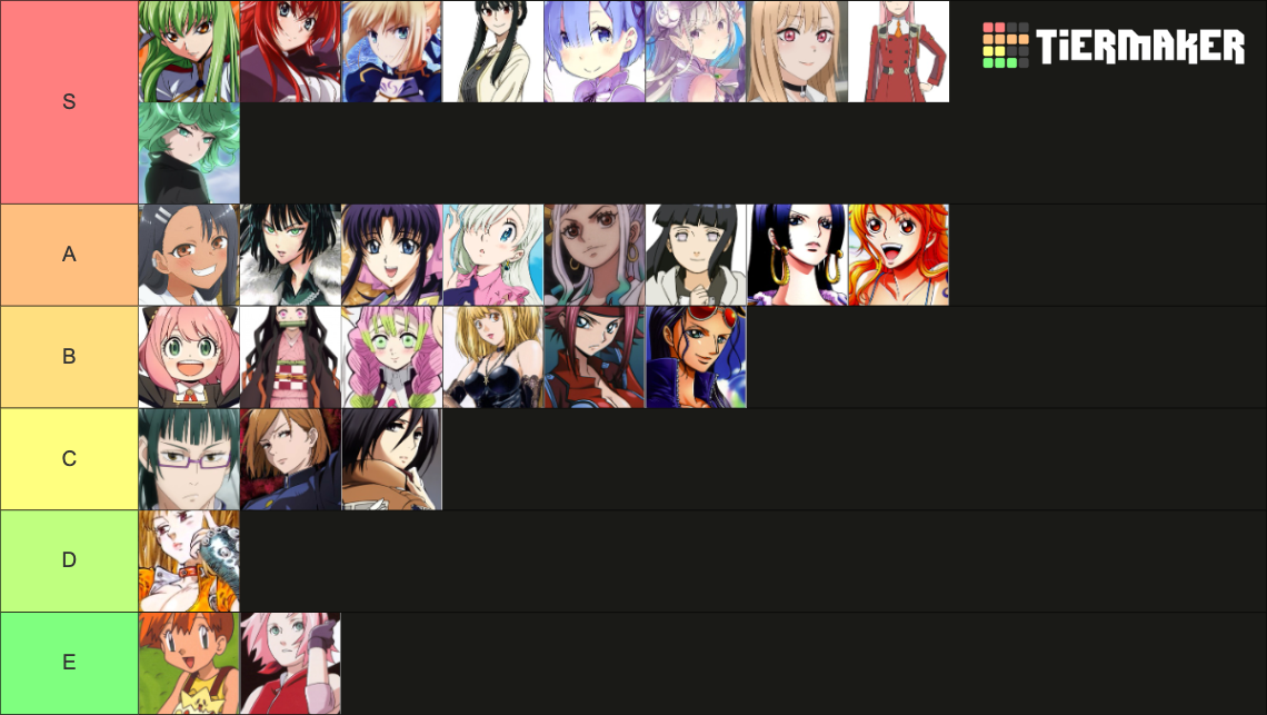 Anime Female Characters Tier List (Community Rankings) - TierMaker