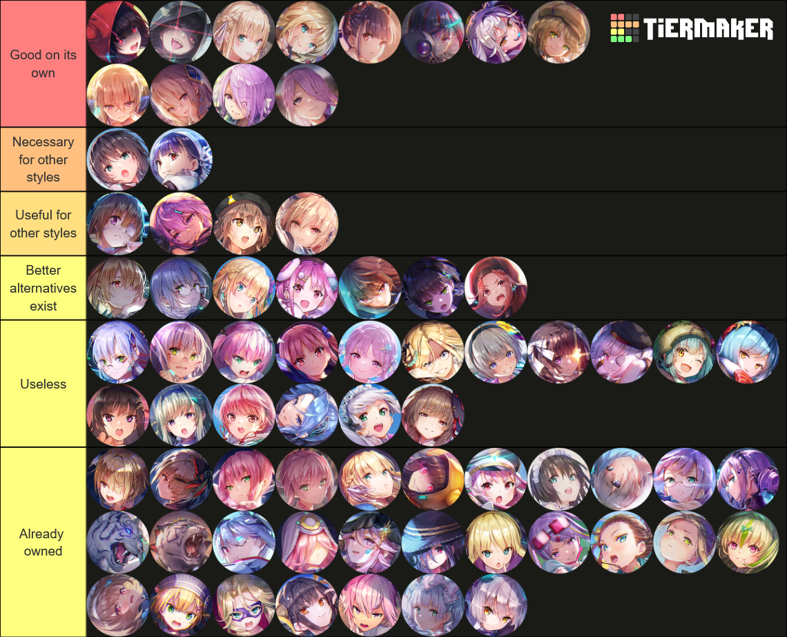 Heaven Burns Red SS Styles Maker Tier List (Community Rankings) - TierMaker