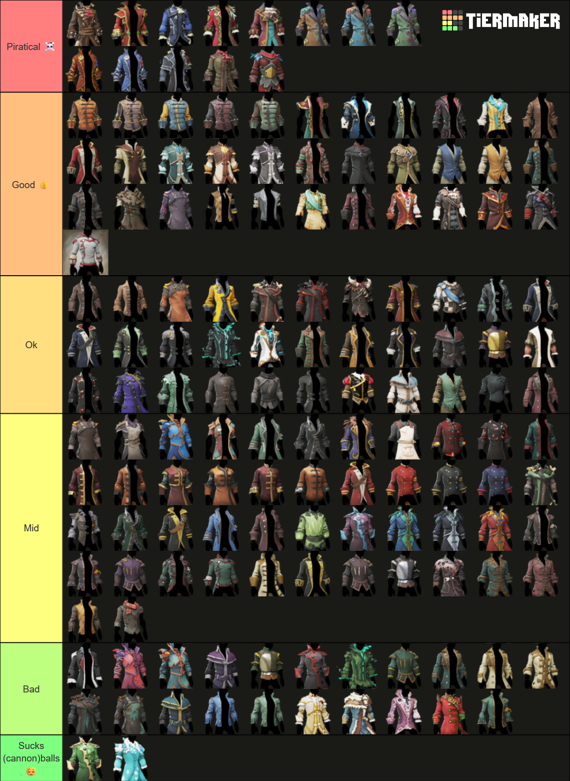 Sea of Thieves Jackets (release of S15) Tier List (Community Rankings ...