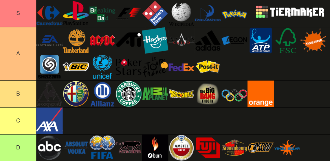 LOGOSQUIZ LOGOS Tier List (Community Rankings) - TierMaker