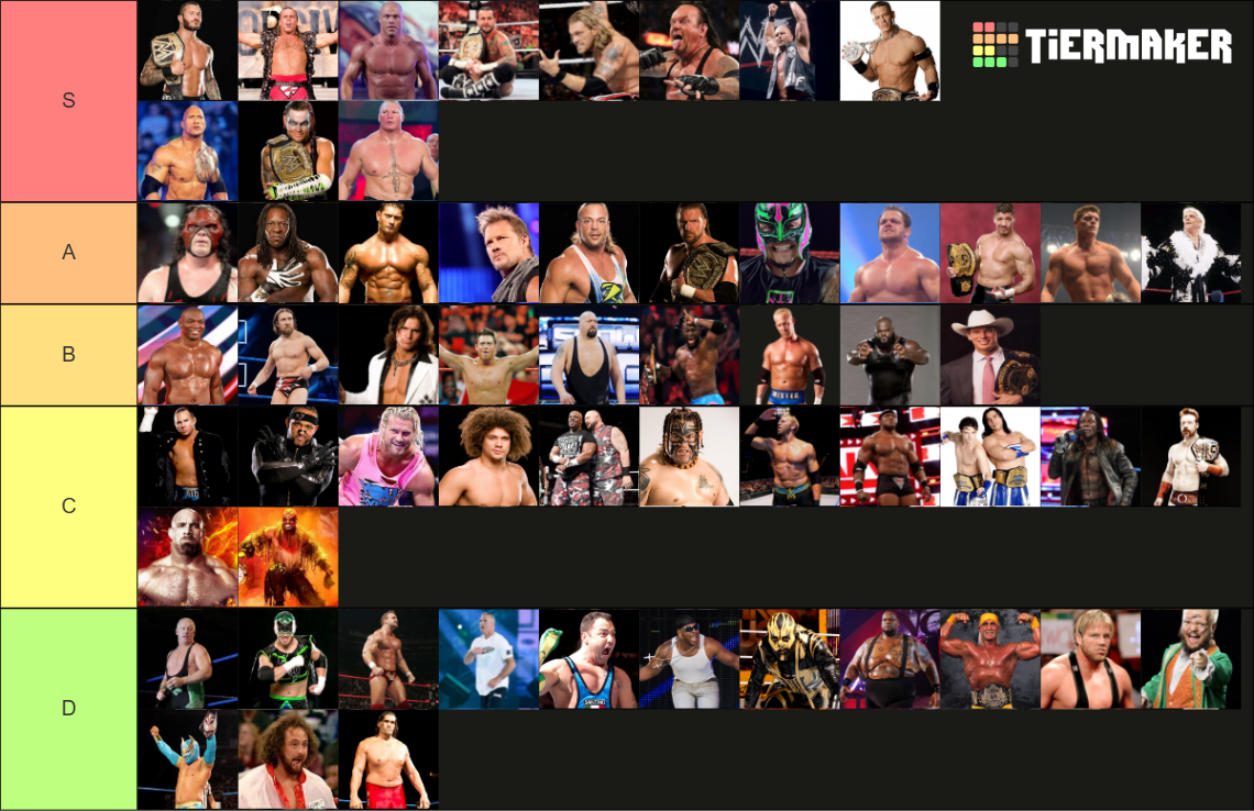 WWE BEST WRESTLERS Tier List (Community Rankings) - TierMaker