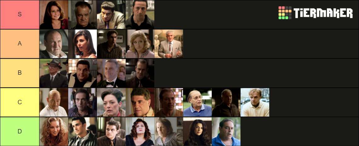 The Sopranos Character Tier List (Community Rankings) - TierMaker