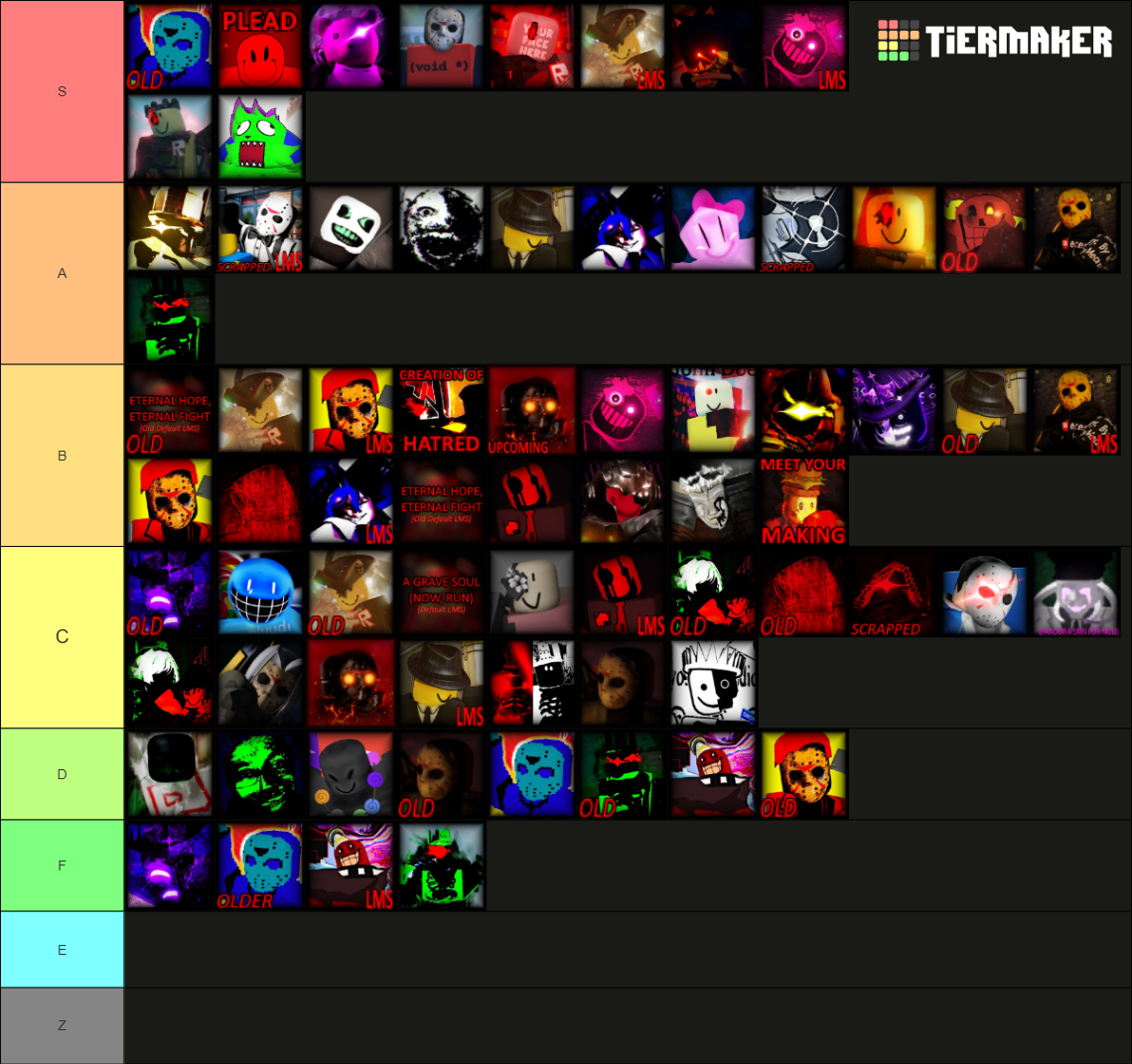 (NOLI) Forsaken Chase + LMS Theme Tierlist! Tier List (Community Rankings) - TierMaker