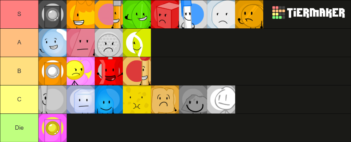 BFDI characters (Season 1) (BFDI 1a-25) Tier List (Community Rankings ...