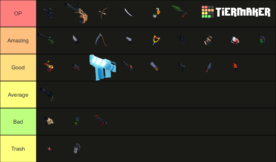 Rivals weapons rivals Tier List (Community Rankings) - TierMaker
