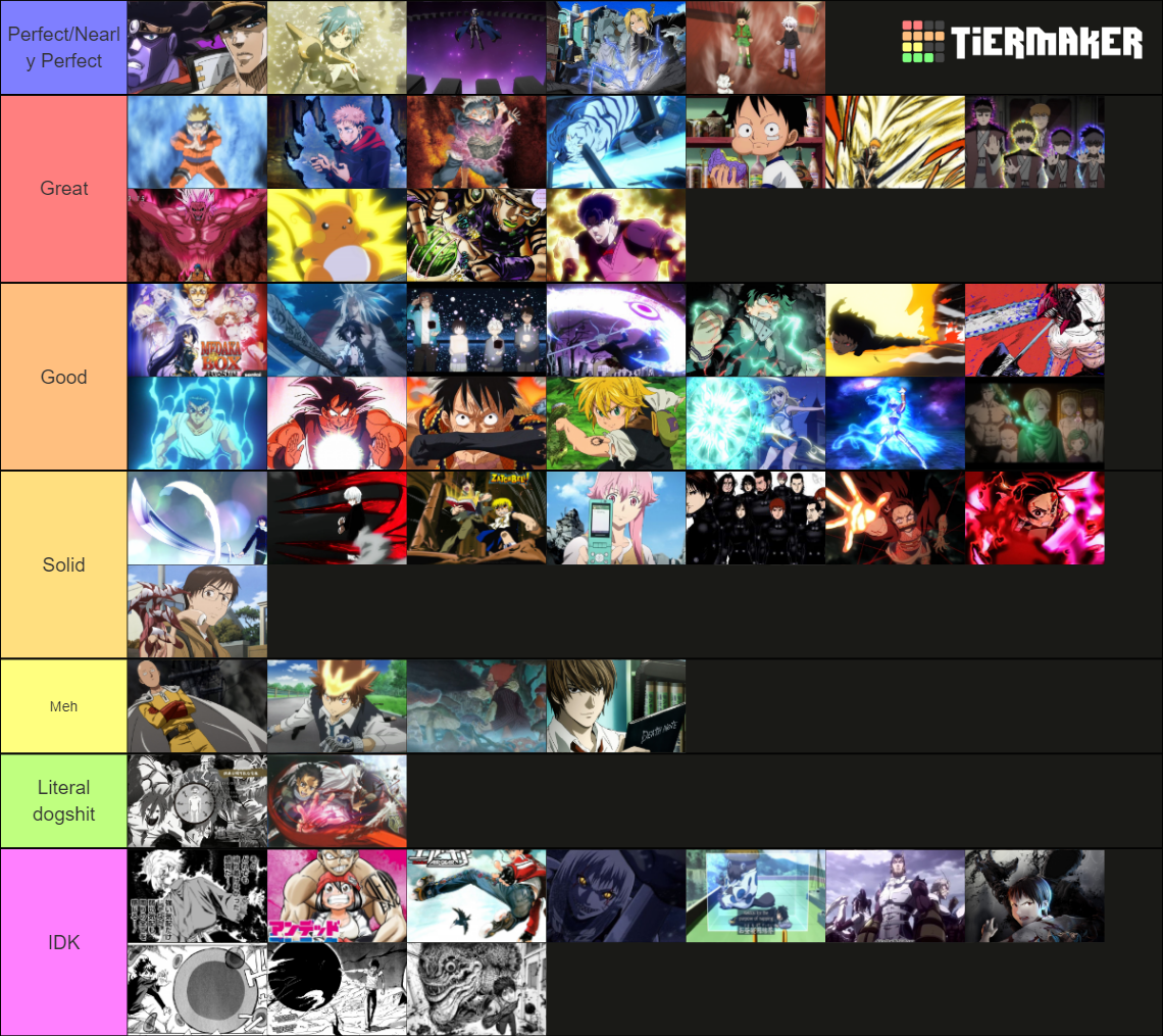 Anime and Manga Power Systems/Magic Systems Tier List (Community ...