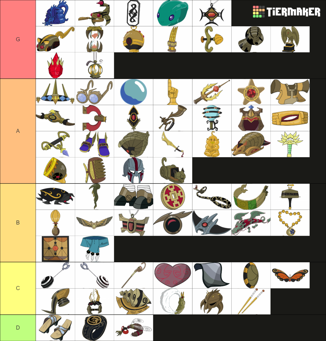 Xiaolin Showdown Shen Gong Wu Strength Tier List (Community Rankings ...