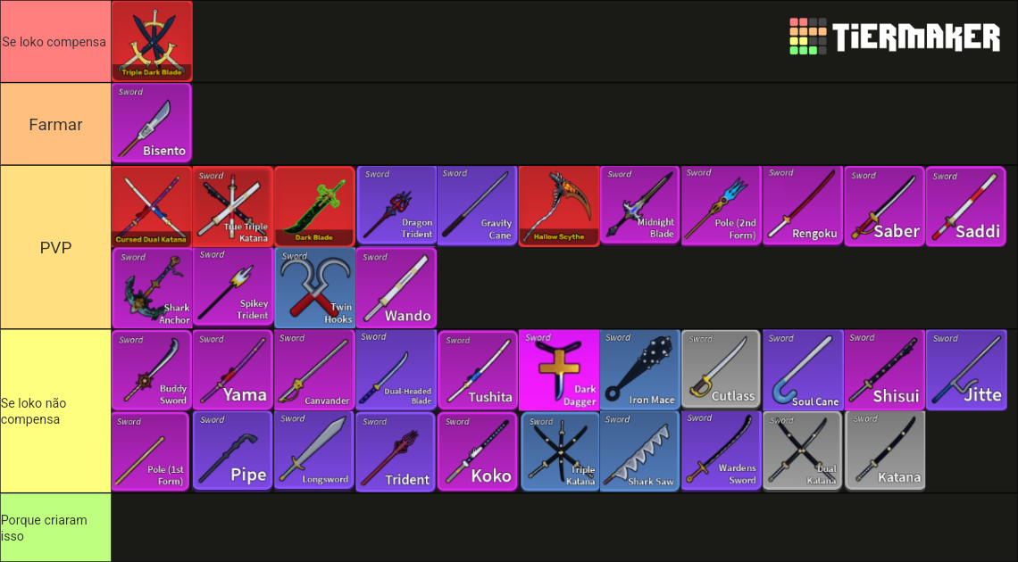 blox fruit sword (update 20) Tier List (Community Rankings) - TierMaker