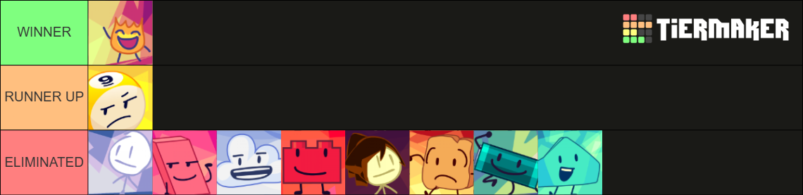 BFDI Characters (2024) - New Icons! Tier List (Community Rankings ...