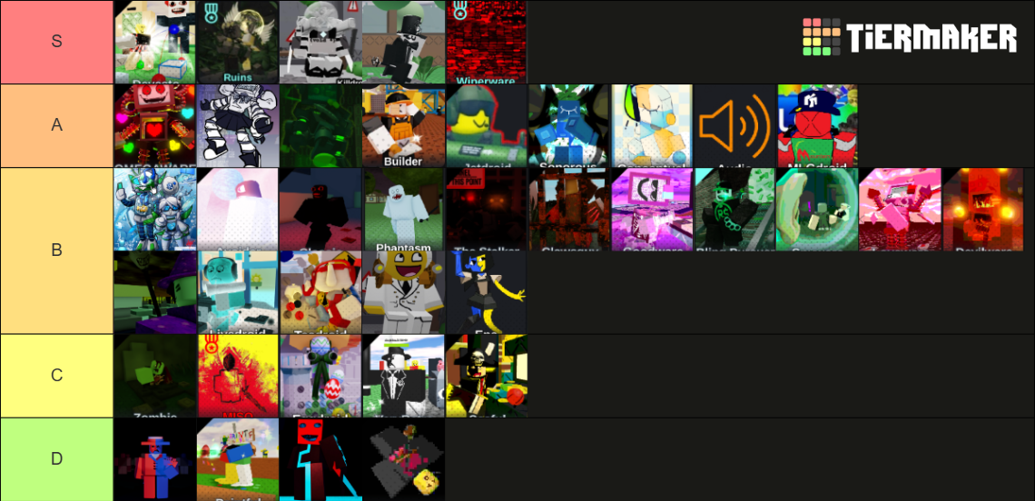 die of death skins Tier List (Community Rankings) - TierMaker