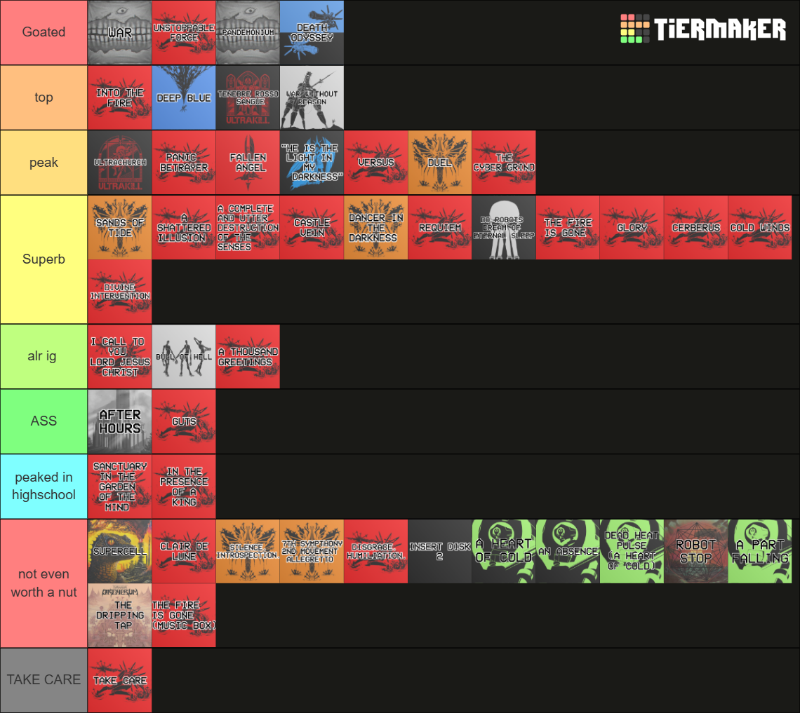 ULTRAKILL Music (ULTRA_REVAMP) Tier List (Community Rankings) - TierMaker